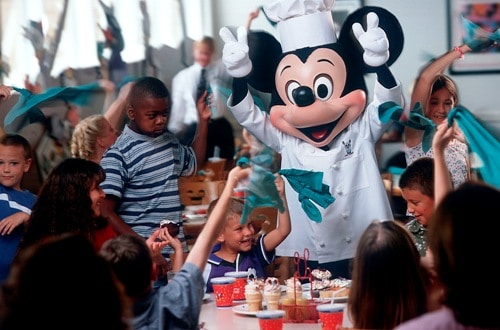 10 Tips For Choosing A Character Breakfast At Walt Disney World 10 Tips For Choosing A Character Breakfast At Walt Disney World