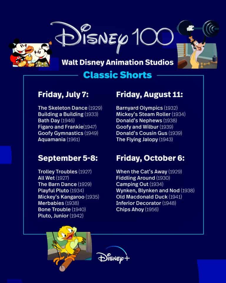 27 Newly-Restored Shorts from Disney Animation Come to Disney+